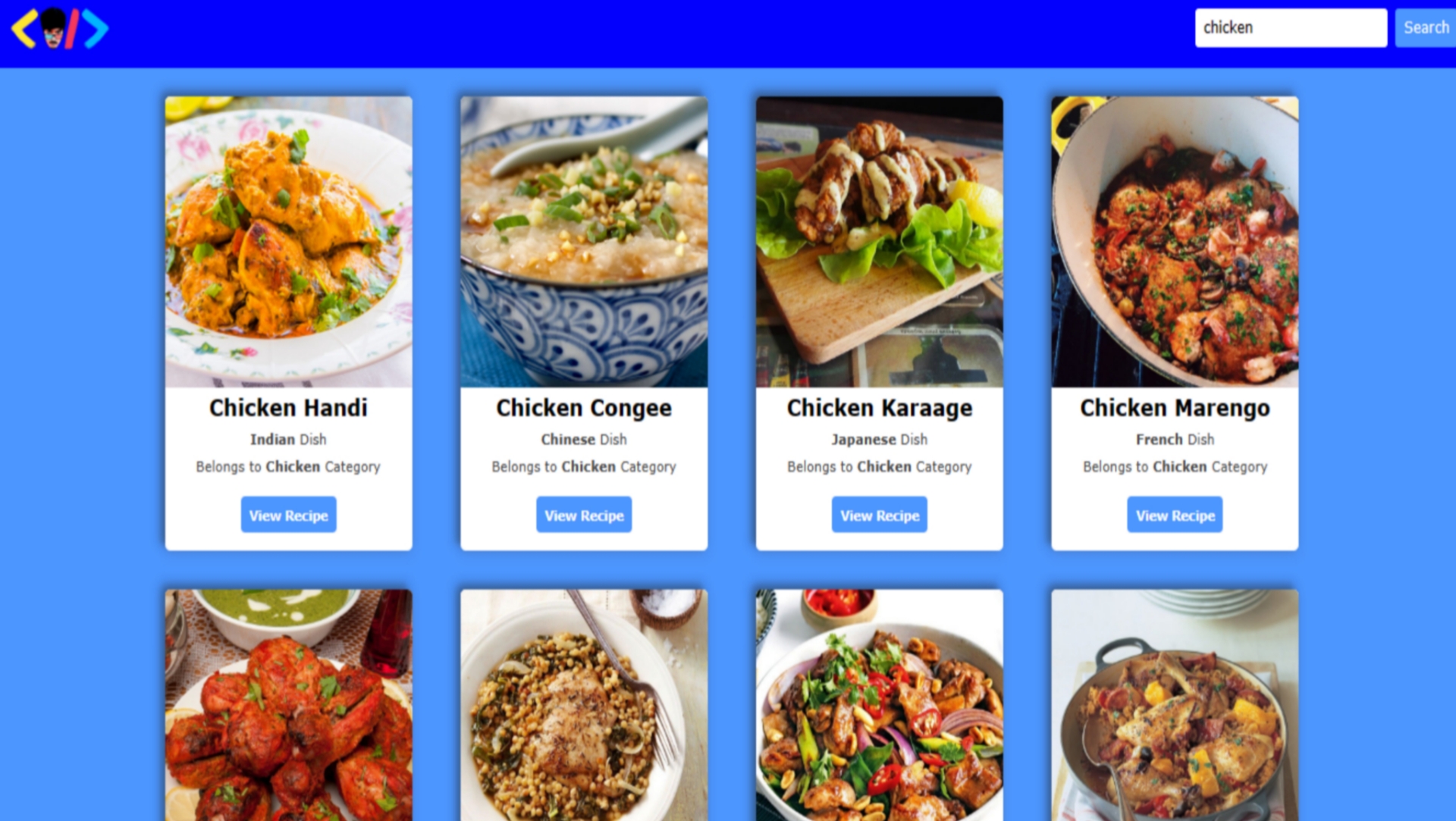 Satabdisundar Behera | Portfolio